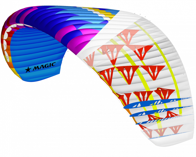 BGD Magic Motor - Paramotor Stuff!